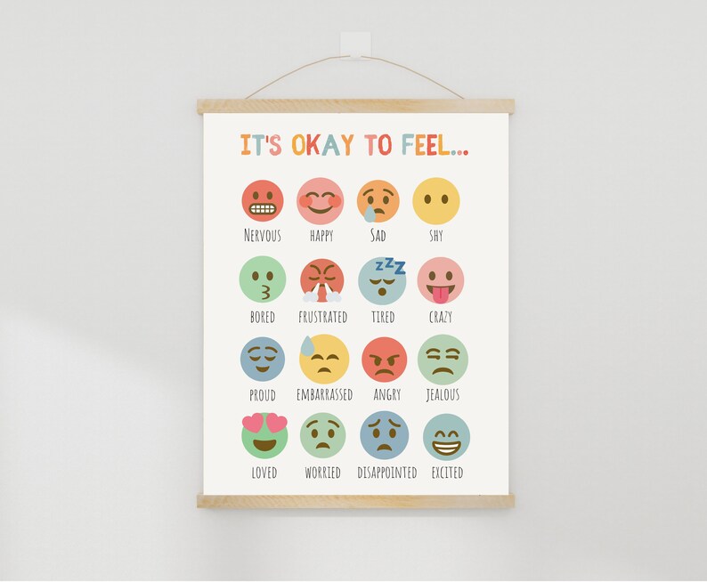Rainbow Emoji Feelings Chart, It is Okay to Feel Poster, My Feelings ...