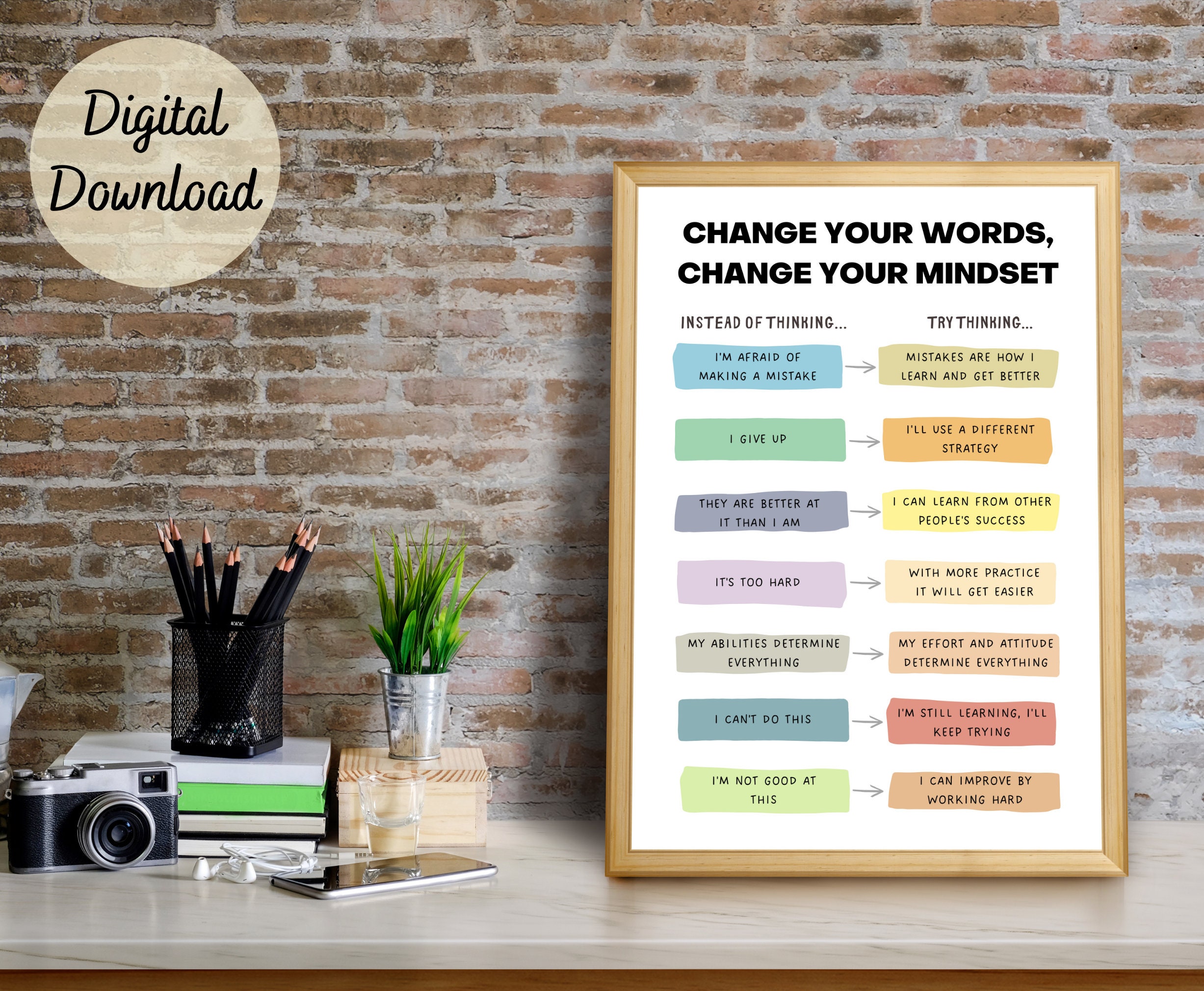 Change Your Words, Change Your Mindset, Growth Mindset Reframe Your ...