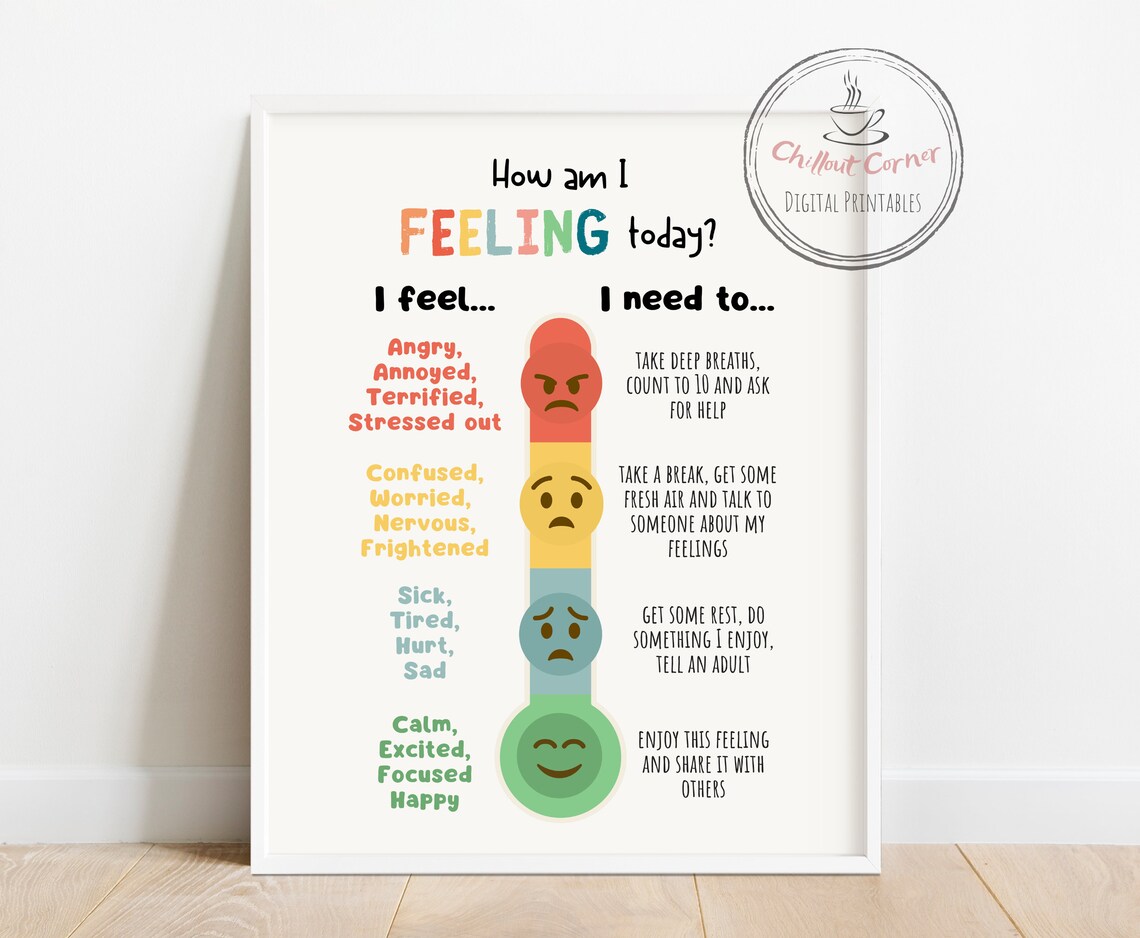 Feelings Thermometer With Coping Advice, Emotions Poster Kids Teens ...