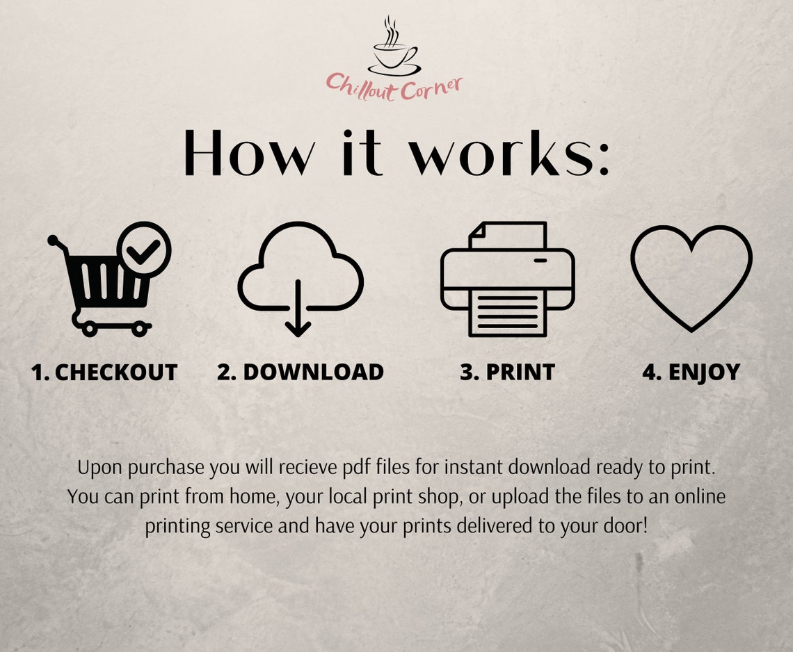 The 4F Trauma Personality Types Visual Aid Trauma Responses - Etsy UK