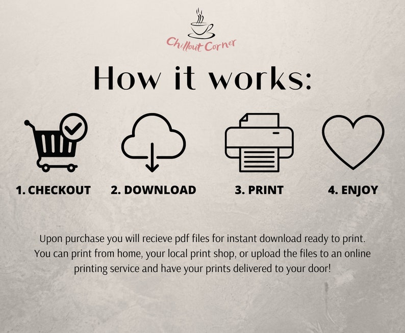 The 4F Trauma Personality Types Visual Aid Trauma Responses - Etsy UK