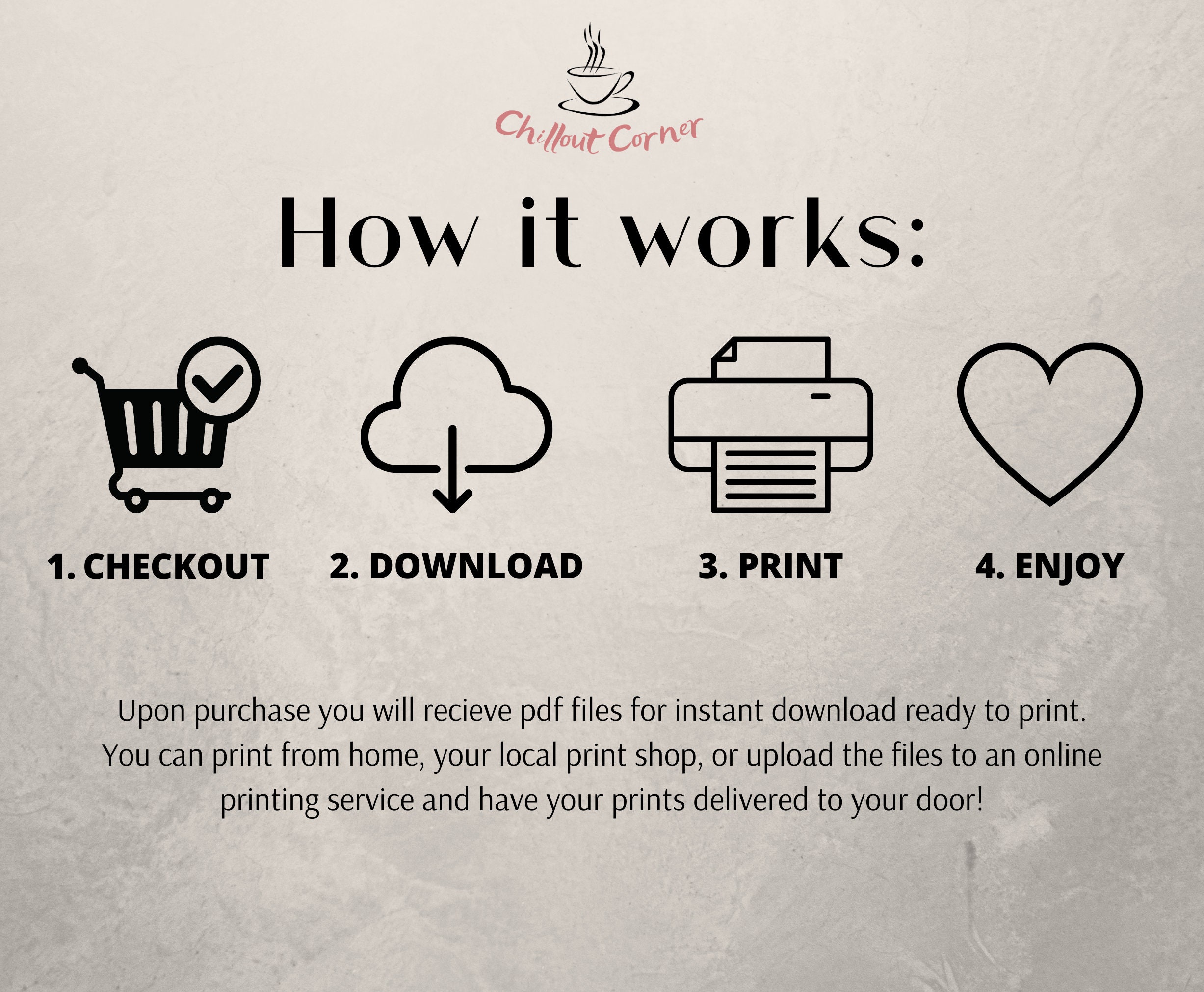 The 4F Trauma Personality Types Visual Aid Trauma Responses - Etsy UK