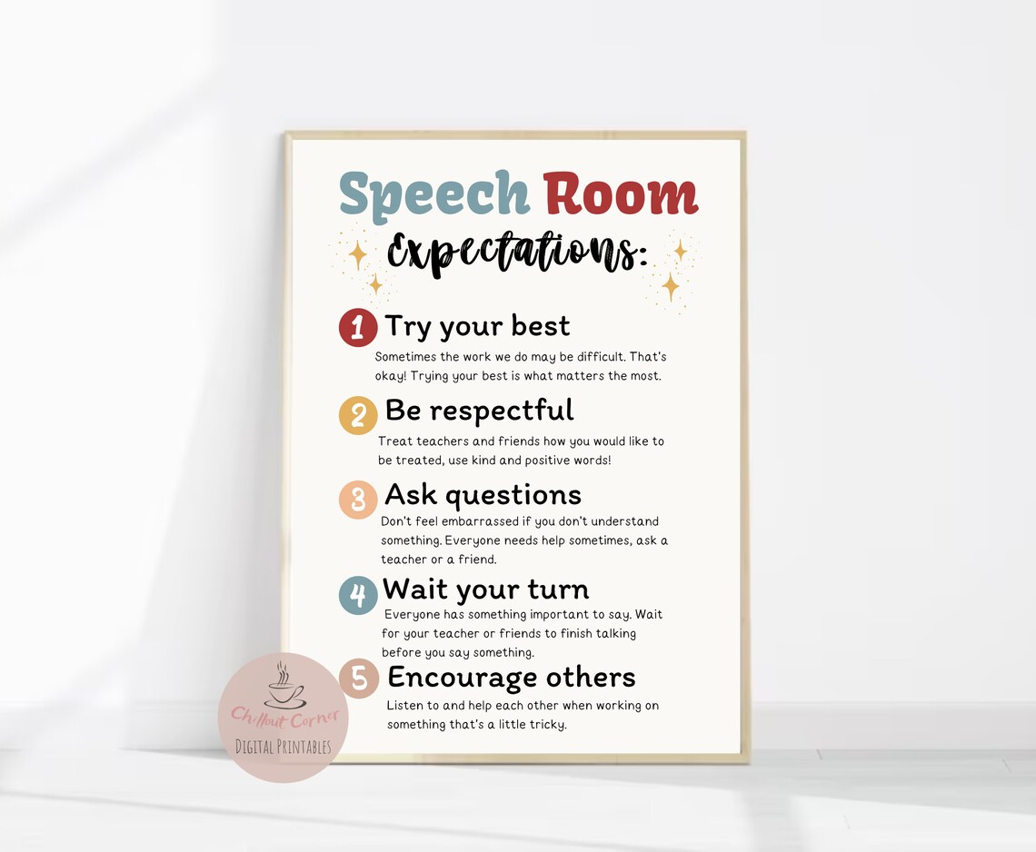 Speech Therapy Wall Decor Bundle of 4 Speech Room Set of 4 - Etsy