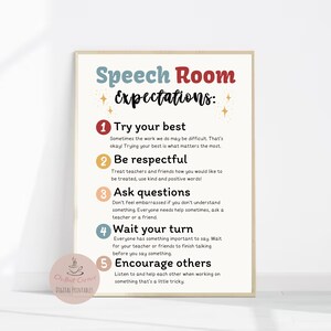 Speech Therapy Wall Decor Bundle of 4, Speech Room Set of 4 Prints ...