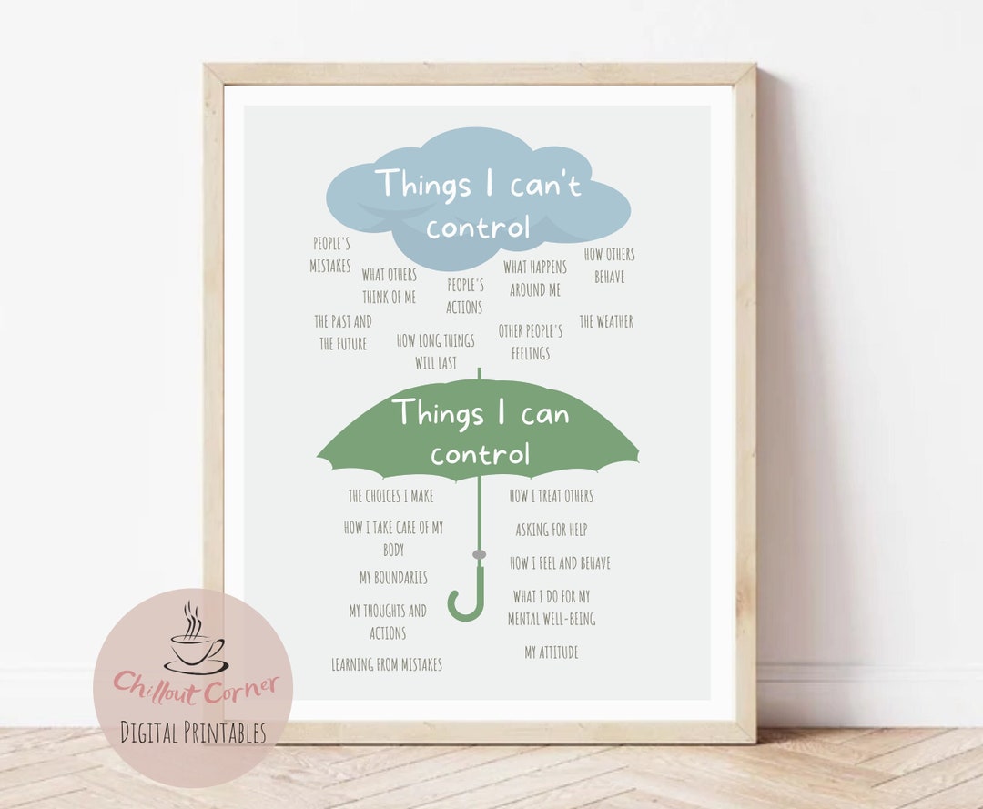 Things I Can Control Poster, Blue & Green, Printable Wall Art ...
