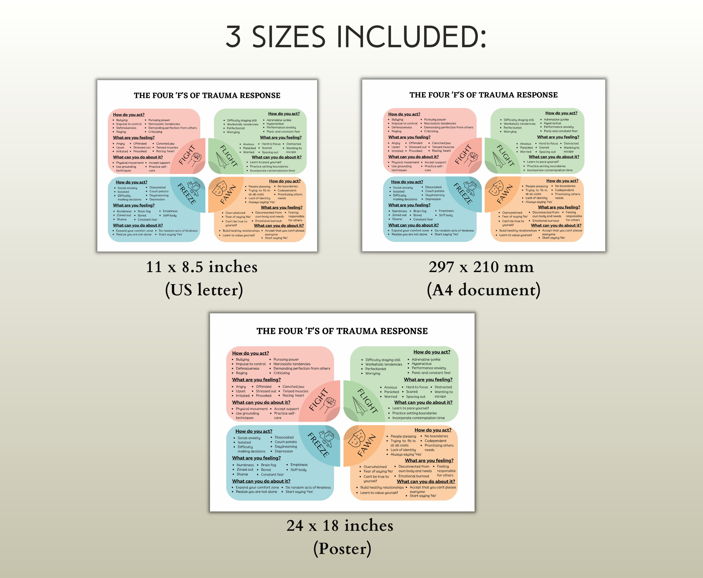 The 4F Trauma Personality Types Visual Aid Trauma Responses - Etsy Ireland