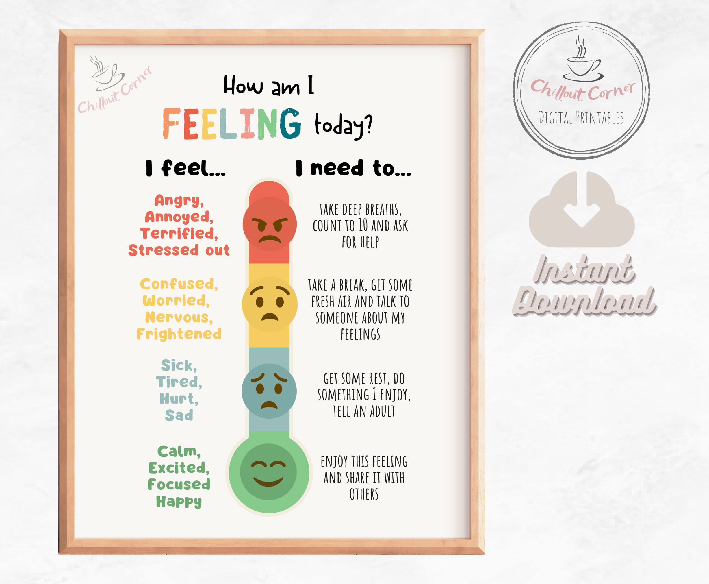 Feelings Thermometer With Coping Advice Emotions Poster Kids - Etsy UK