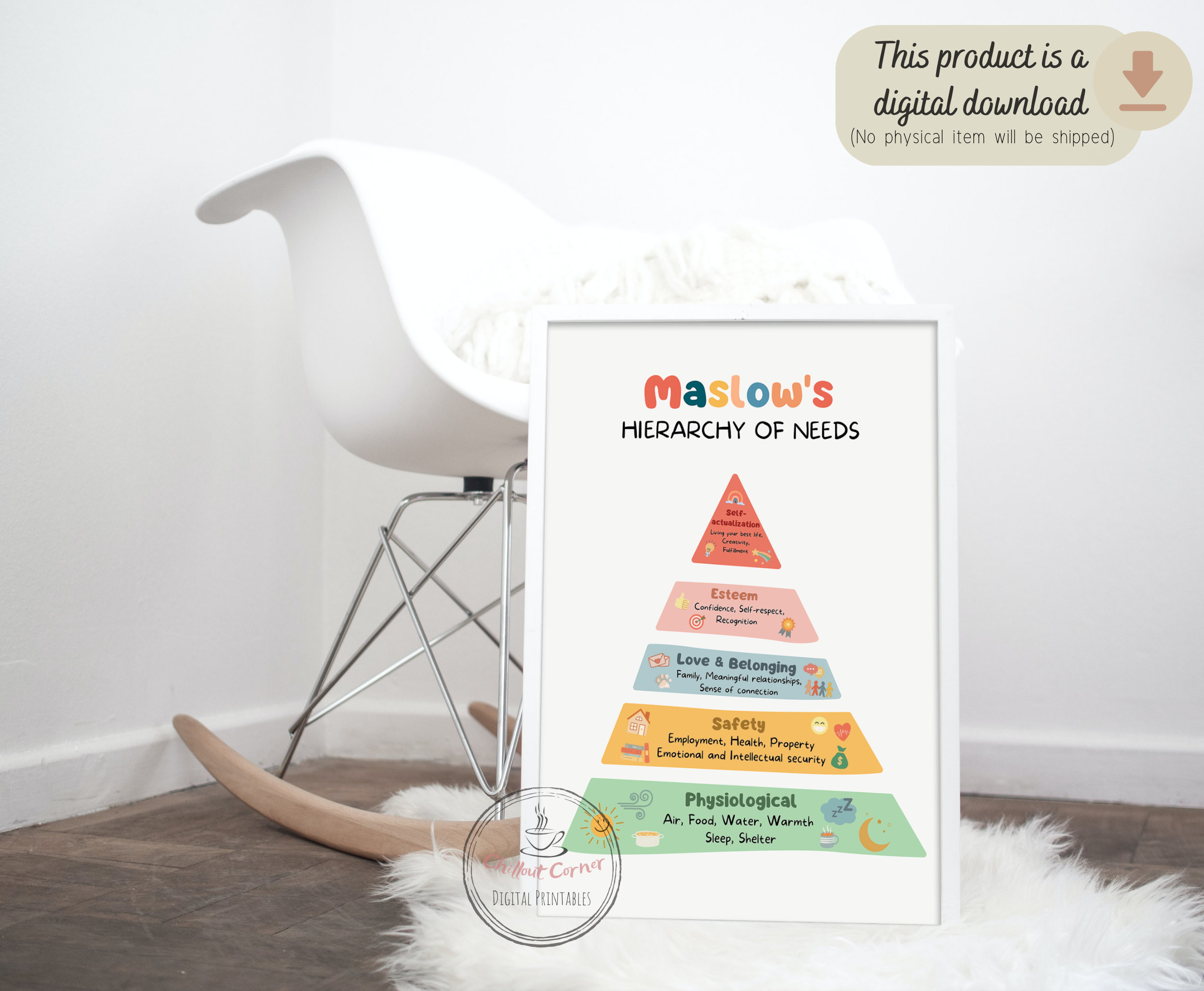 Maslow's Hierarchy of Needs Digital Poster, Therapy Office Decor ...