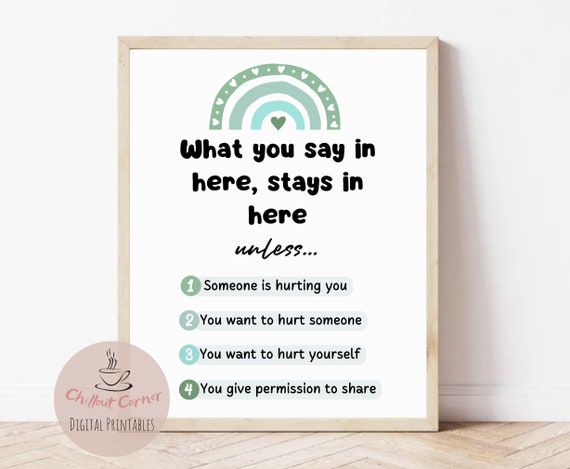 Confidentiality Agreement Poster What You Say in Here Stays - Etsy
