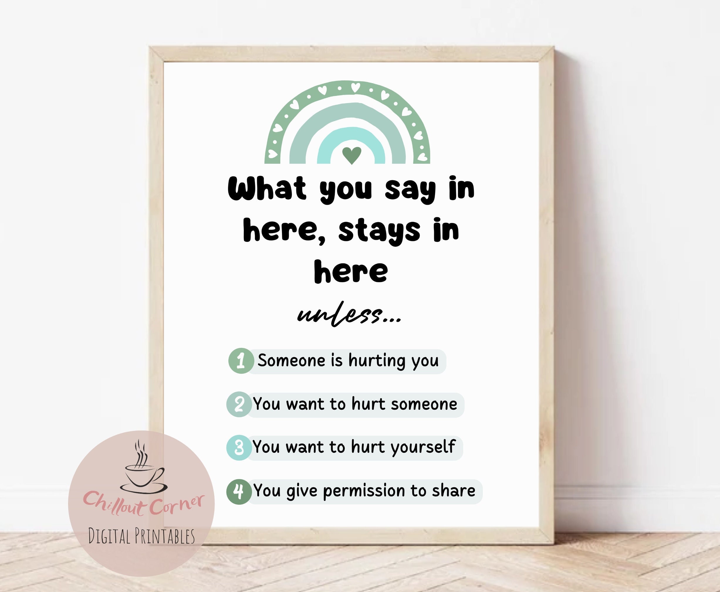 Confidentiality Agreement Poster, What You Say in Here Stays in Here ...