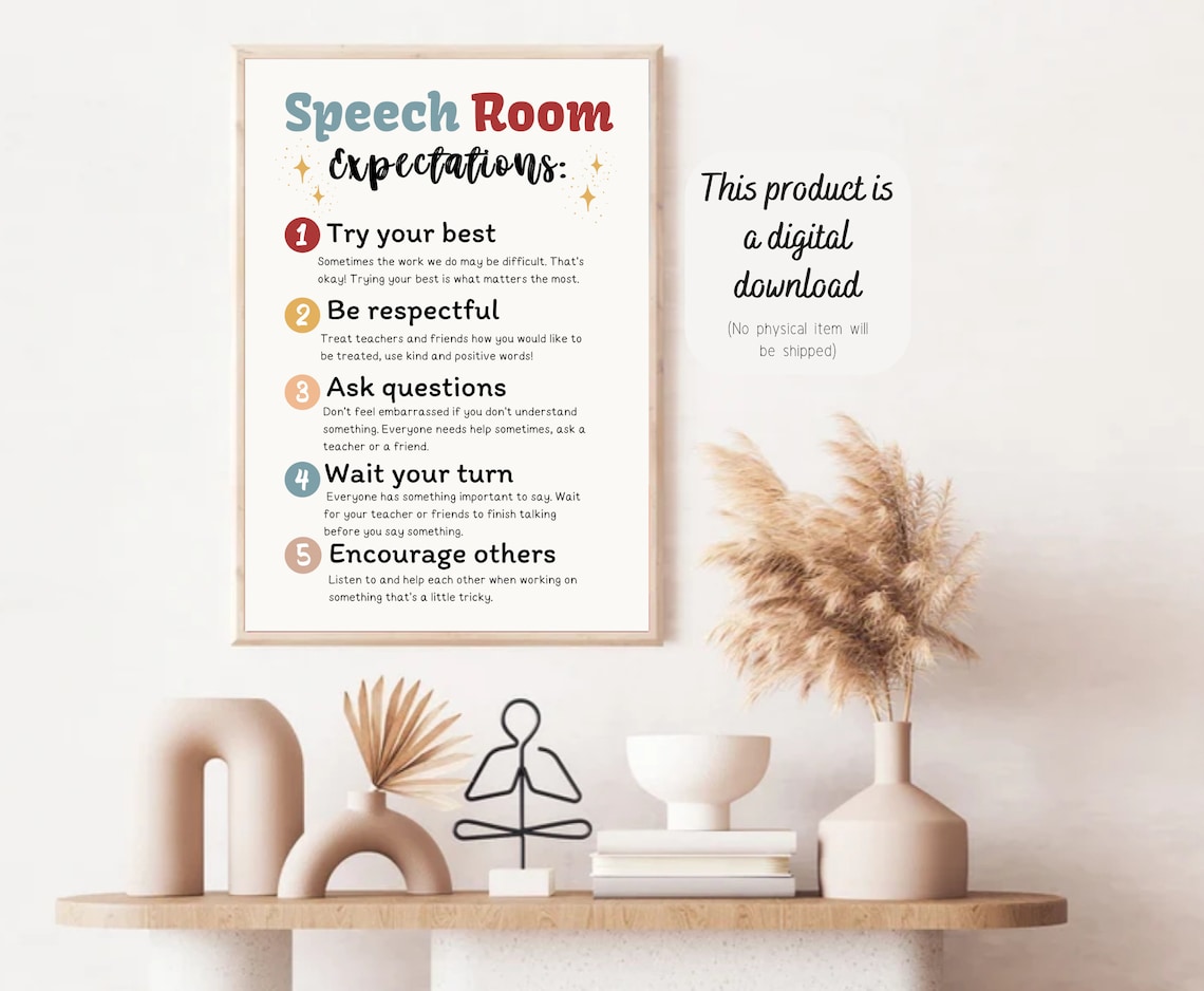 Speech Room Expectations SLP Poster Speech Classroom Rules - Etsy