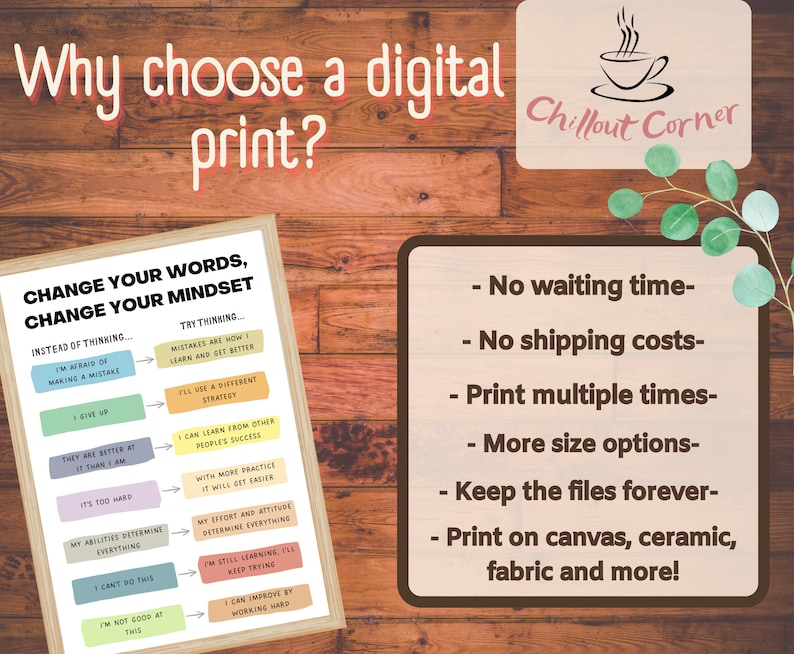 Change Your Words, Change Your Mindset, Growth Mindset Reframe Your ...