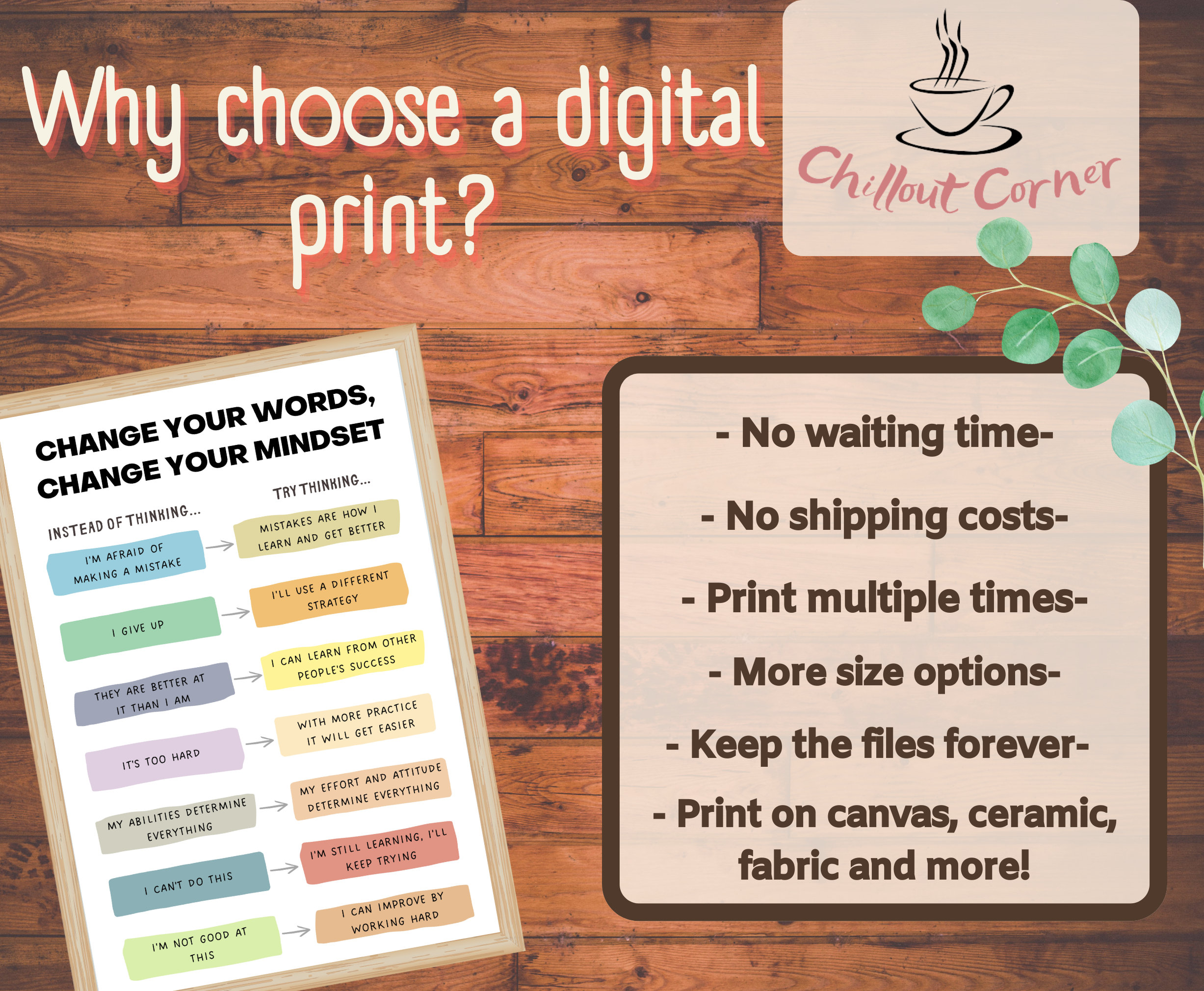 Change Your Words, Change Your Mindset, Growth Mindset Reframe Your ...