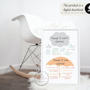 Things I Can Control Poster, Mental Health Print, Mindfulness Art ...