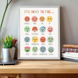 Rainbow Emoji Feelings Chart, It is Okay to Feel Poster, My Feelings ...