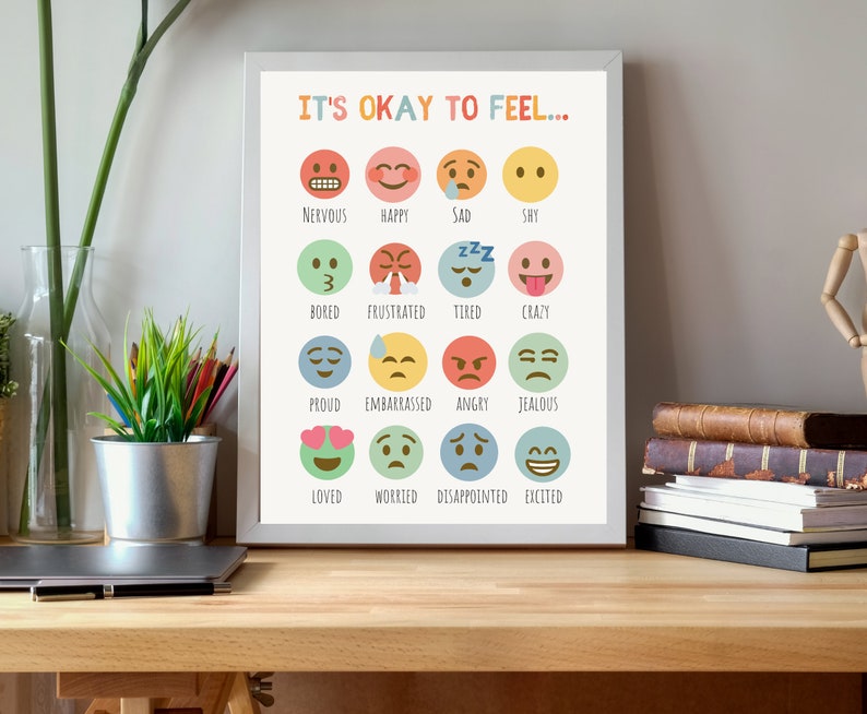 Rainbow Emoji Feelings Chart, It is Okay to Feel Poster, My Feelings ...