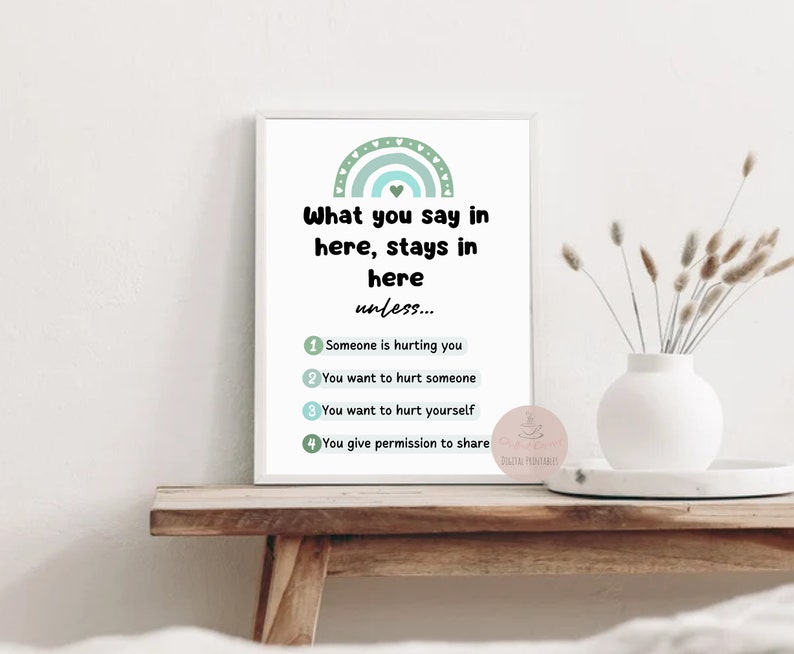 Confidentiality Agreement Poster, What You Say in Here Stays in Here ...