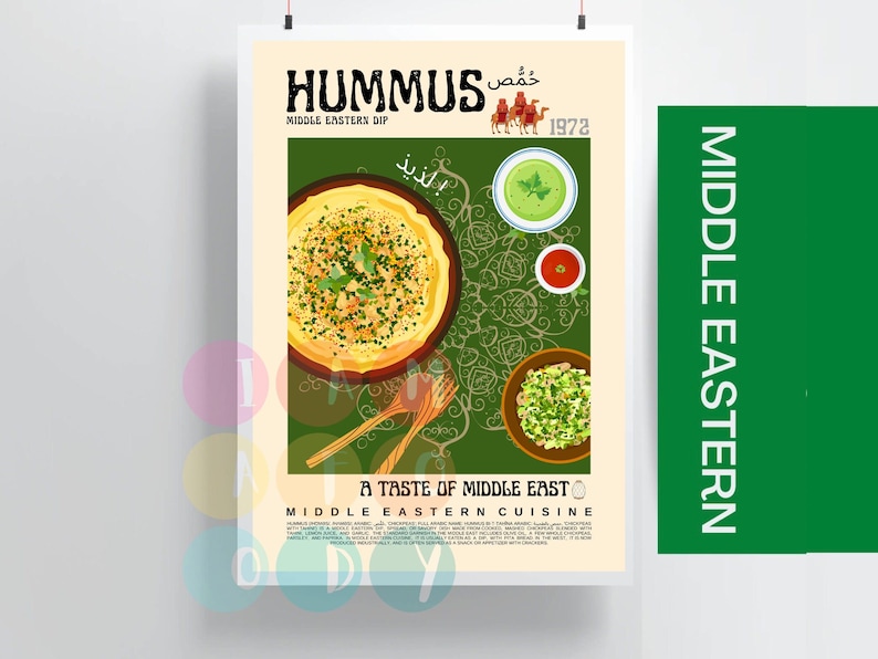 Hummus Poster Green Vintage Style, Middle Eastern Food Wall Art, Middle ...