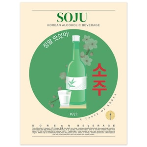 Soju Poster Retro Style, Korean Food Vintage Wall Art, Korean Cuisine ...