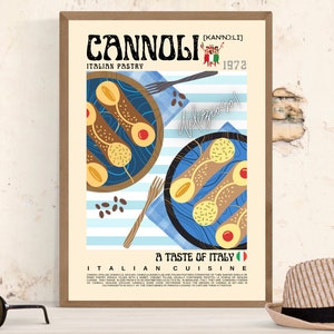 Cannoli Poster Vintage Style, Italian Pastry Cuisine Wall Art, Modern ...