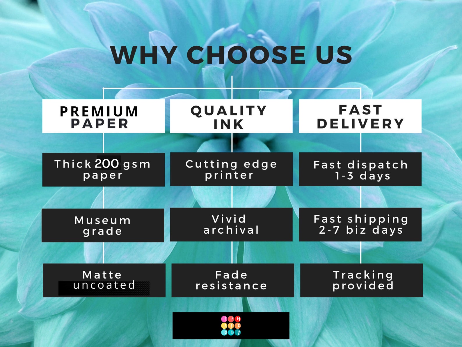 Naan Poster Retro Style, Indian Cuisine Wall Art, Indian Food Prints ...