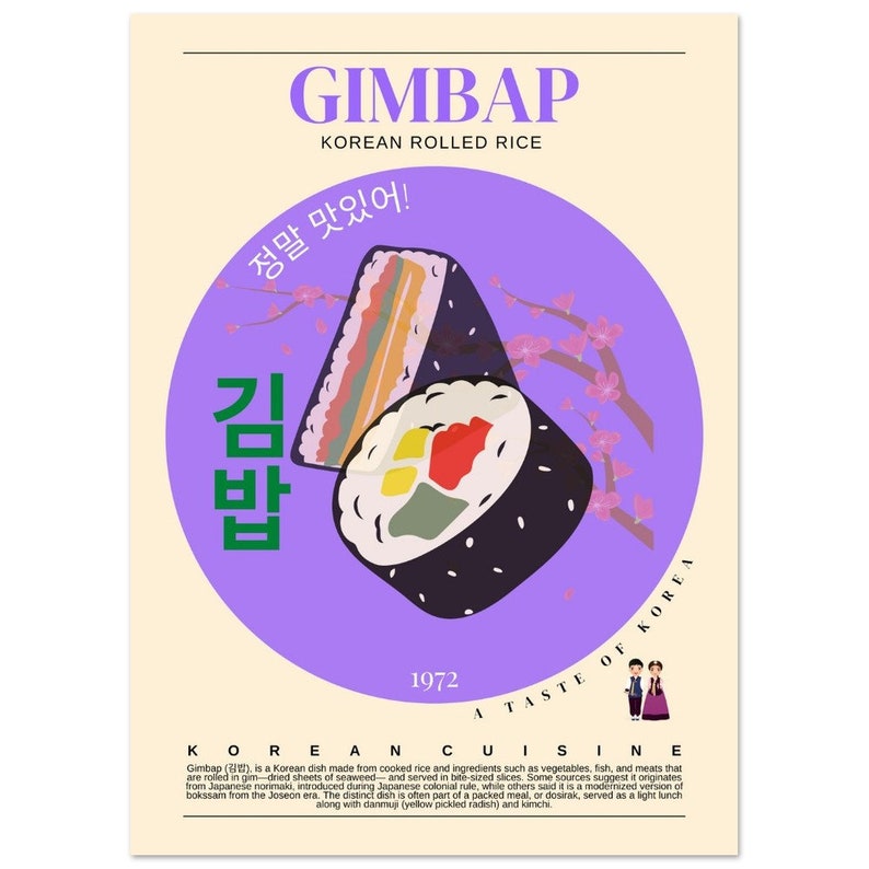Gimbap Poster Retro Style Korean Kimbap Vintage Food Wall - Etsy