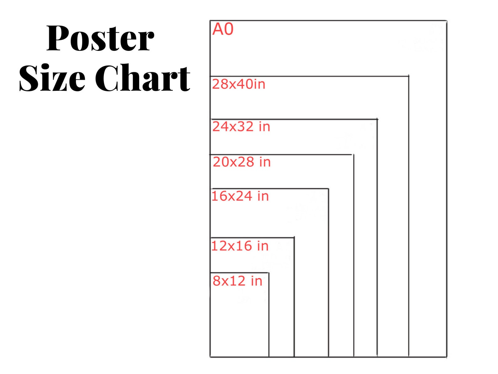 Naan Poster Retro Style, Indian Cuisine Wall Art, Indian Food Prints ...