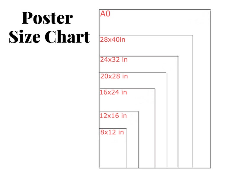 Bulalo Poster Retro Style Filipino Cuisine Wall Art Vintage - Etsy