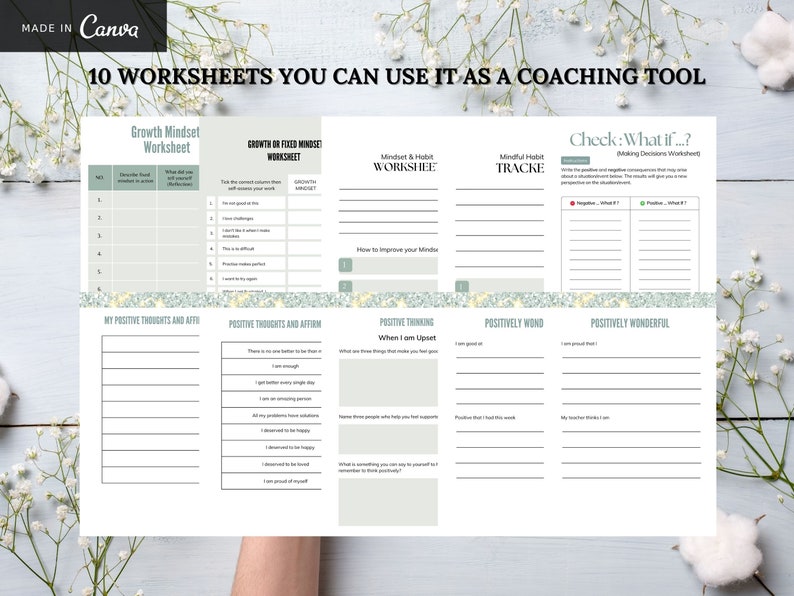 Mastering Positive Mindset Coach Ebook, Done for You Positive Thinking ...