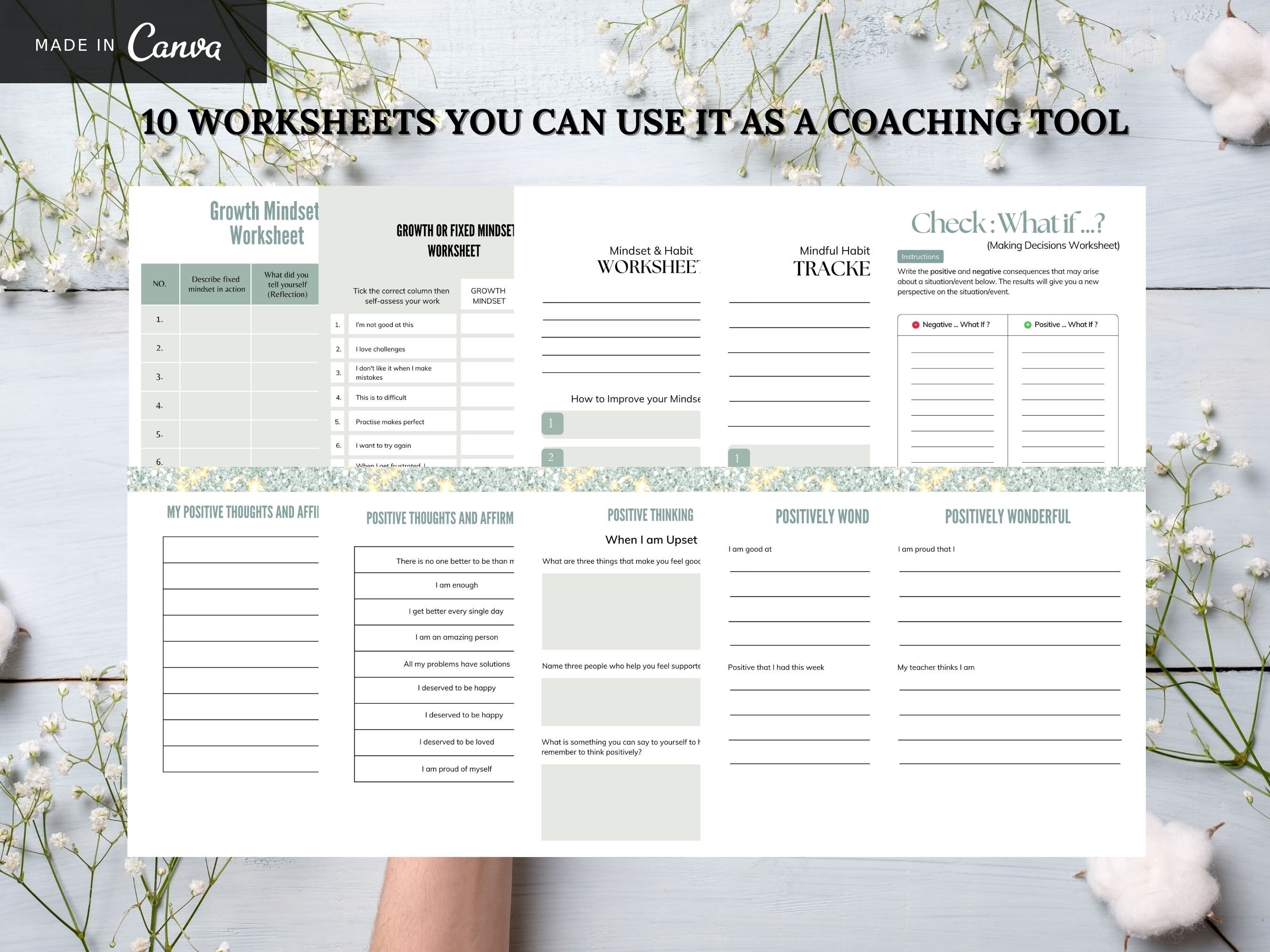 Mastering Positive Mindset Coach Ebook, Done for You Positive Thinking ...