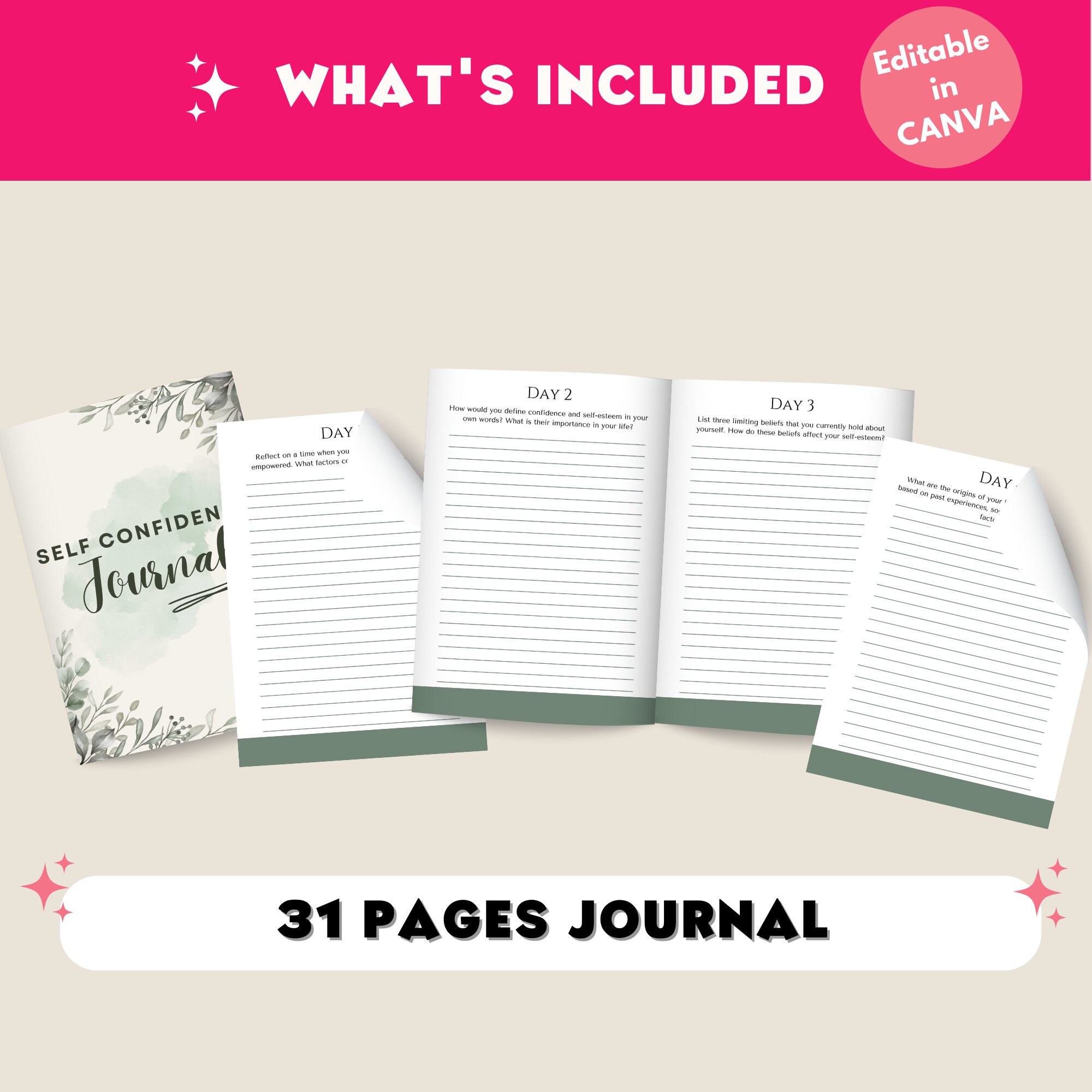 Reframe Confidence Mindset Done for You Ebook & PLR Guide for - Etsy