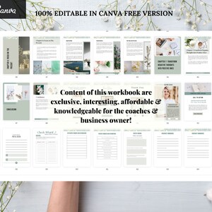 Mastering Positive Mindset Coach Ebook, Done for You Positive Thinking ...