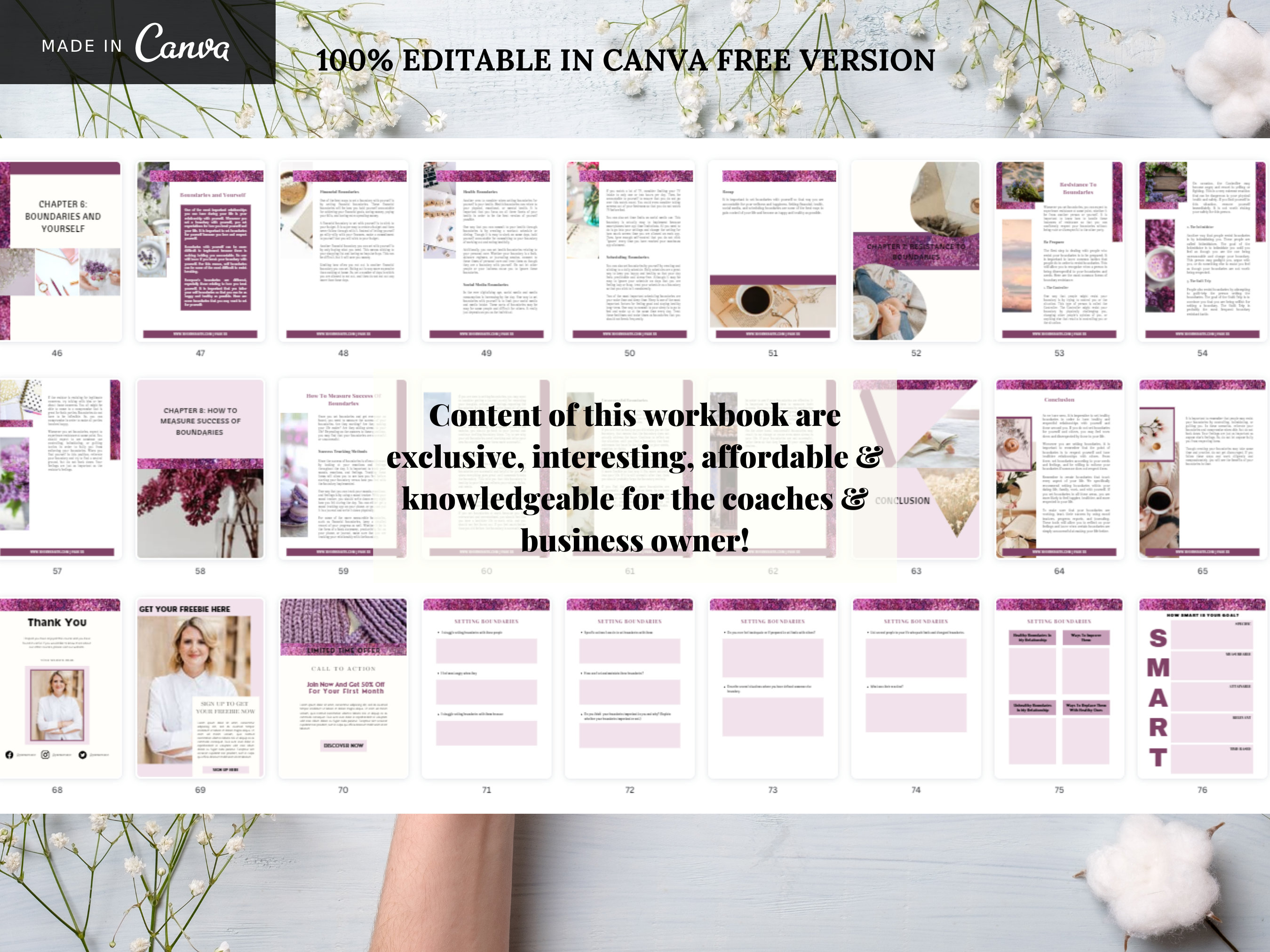 Setting Healthy Boundaries Coach Workbook, Done for You Ebook, PLR ...