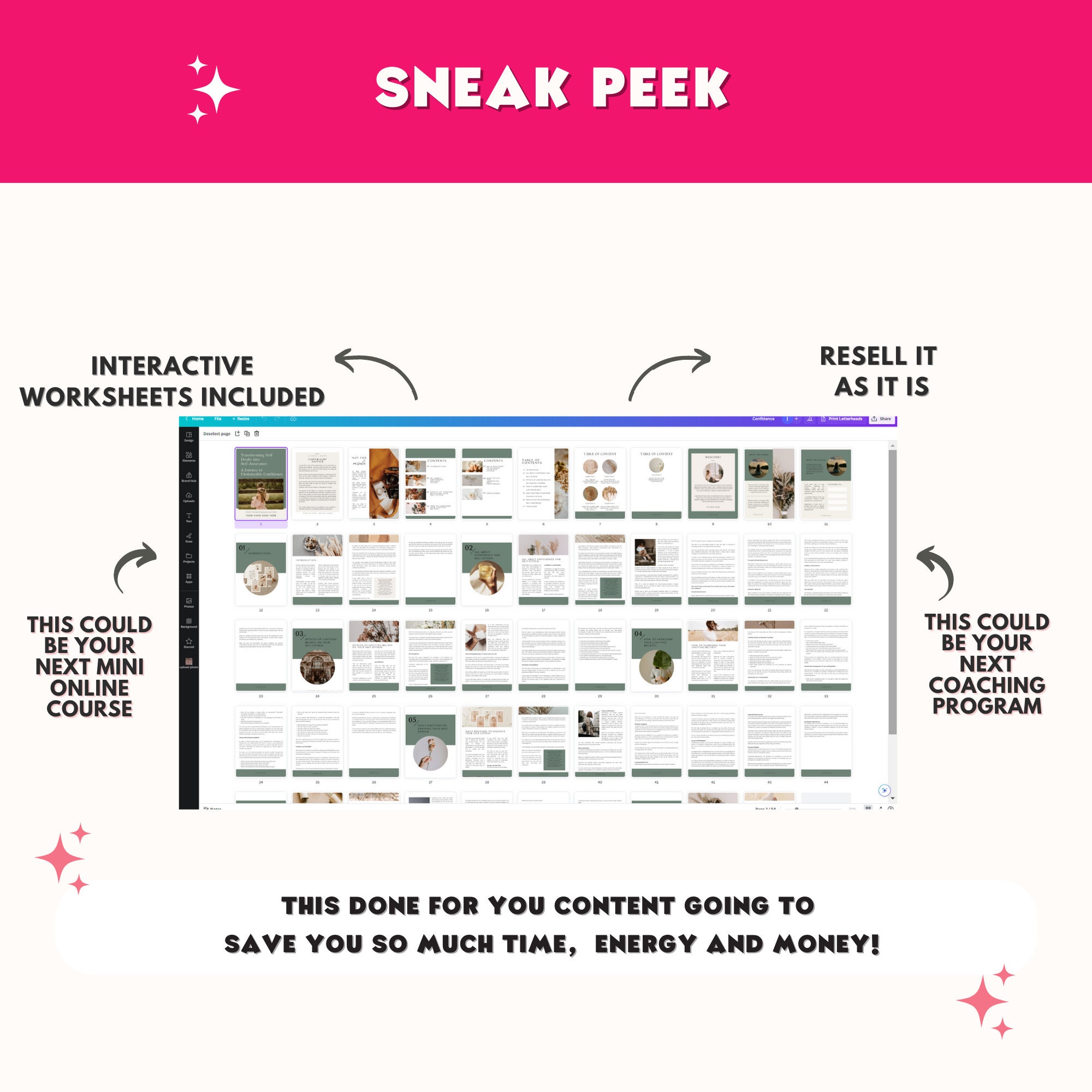 Reframe Confidence Mindset Done for You Ebook & PLR Guide for ...