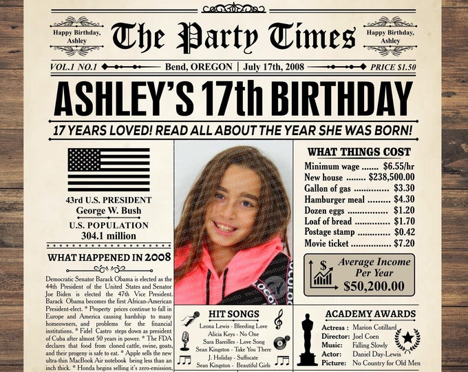 17th Birthday Poster, 17 Years Ago Birthday Sign, Born in 2002 Birthday ...