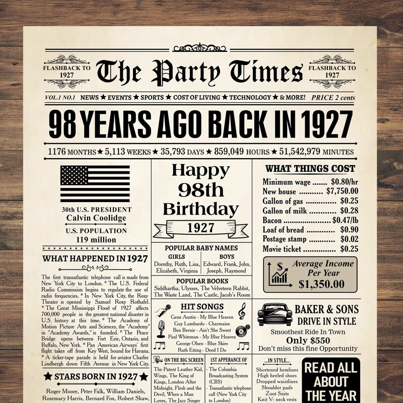 Current Events Poster - Etsy