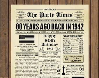 Back in 1942 Birthday Poster - Etsy