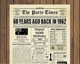 Back in 1962 Australia Poster - Etsy