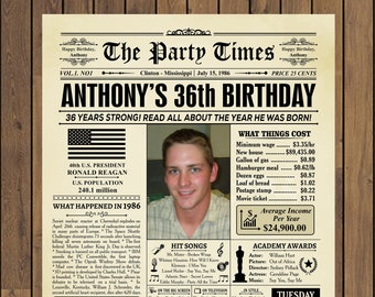 Back in 1986 Sign - Etsy