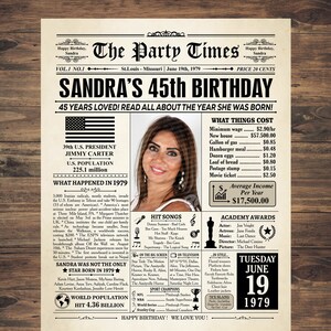 45th Birthday Newspaper Poster, 45th Birthday Party Decor, 45th Birthday Gift for Men or Women ...