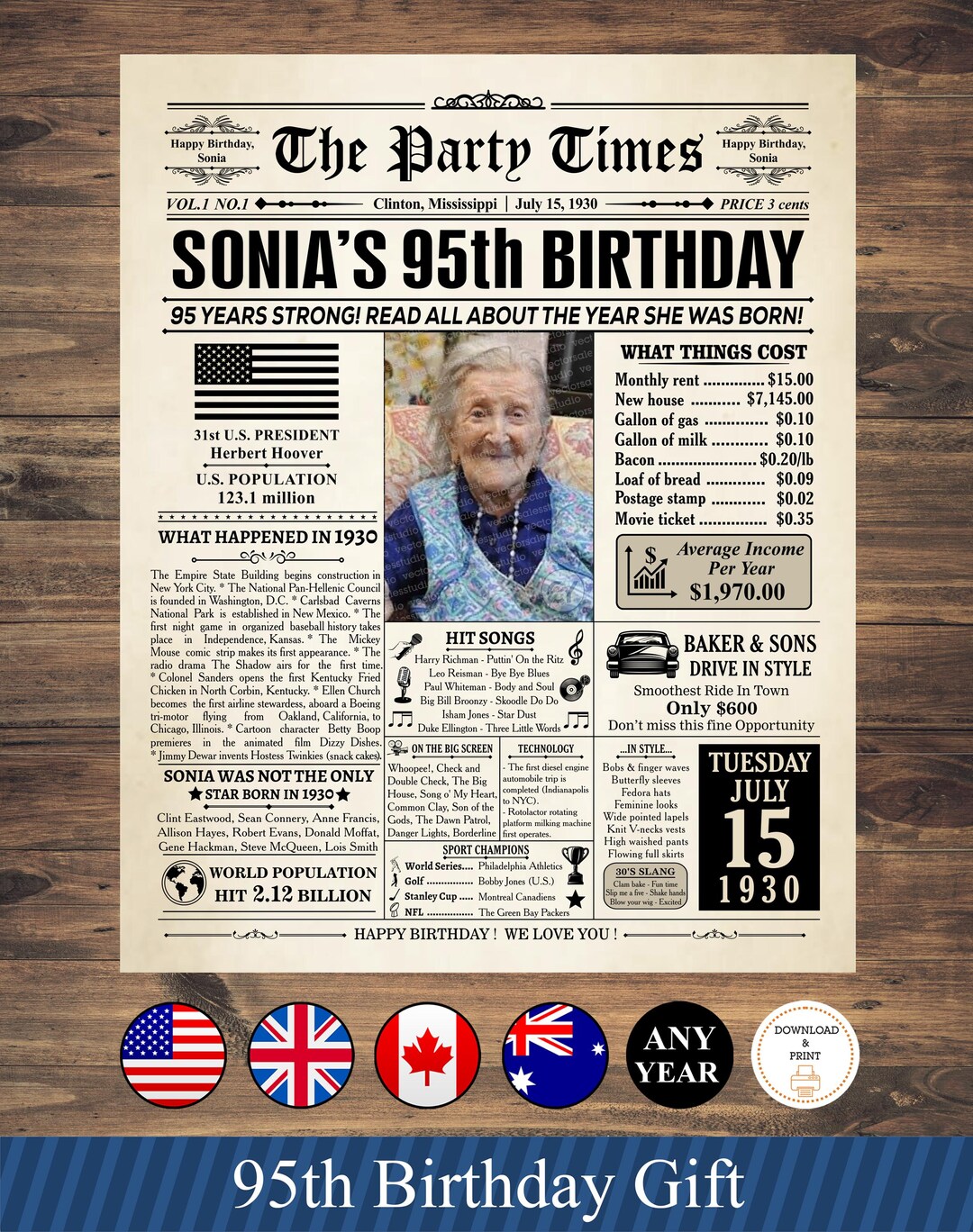 95th Birthday Gift Ideas, Back in 1930 Sign, 1930 USA, 95th Birthday ...