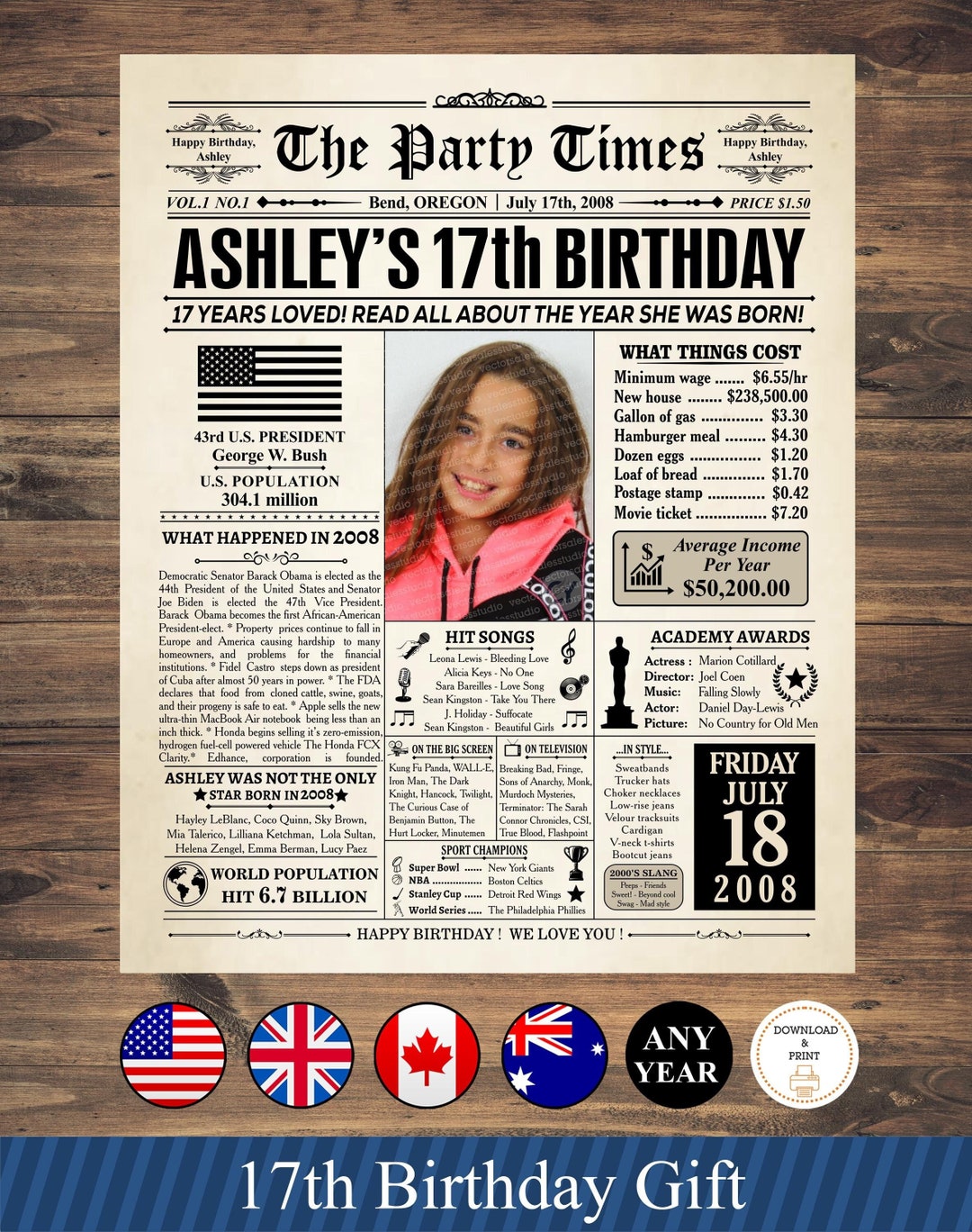 17th Birthday Poster, 17th Birthday Gifts, 17 Year Old Girl Gift, 17th ...