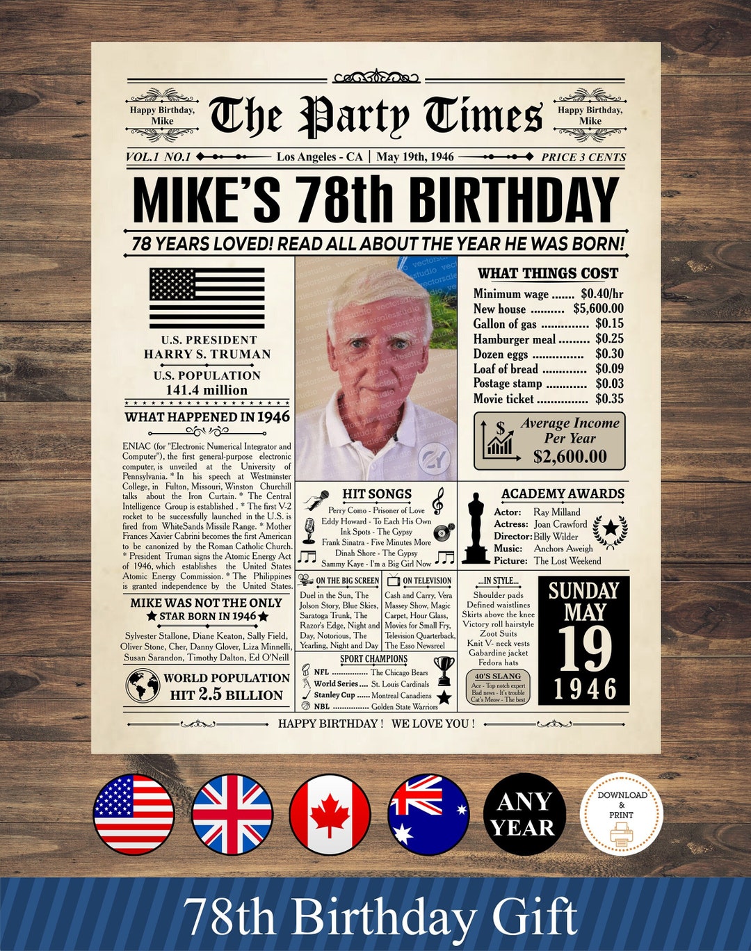 78th Birthday, 78th Birthday Card, 78 Years Old, 78th Birthday Gift ...