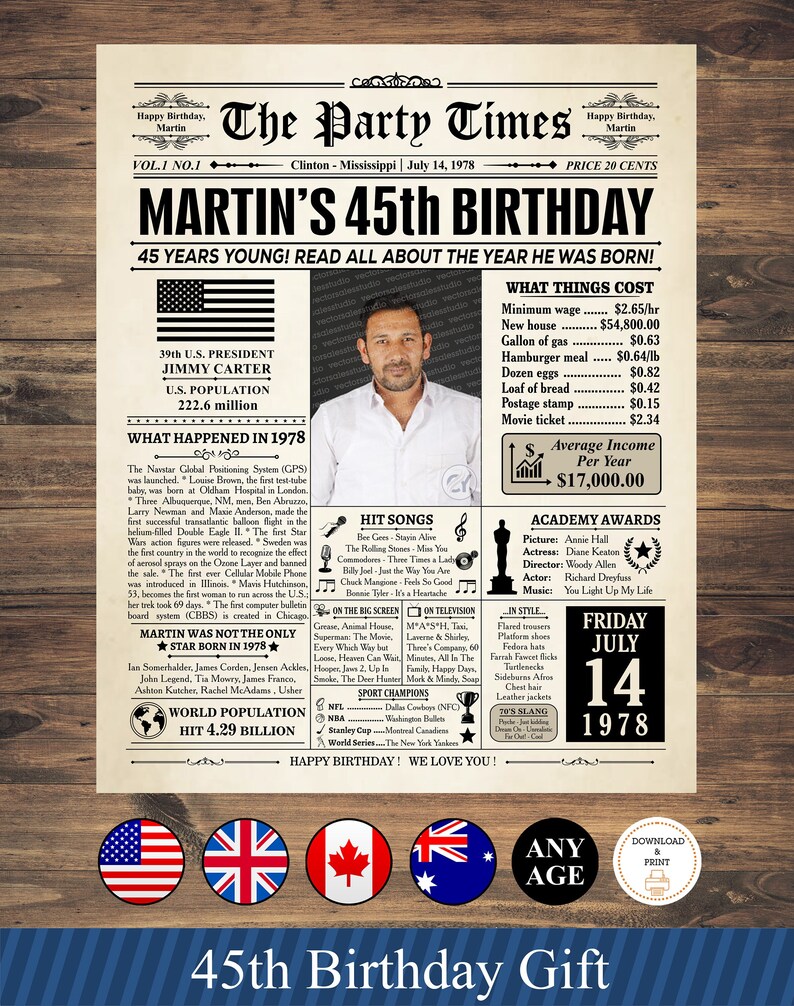 45th Birthday Newspaper Poster 45th Birthday Gift for Men or - Etsy