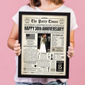 Personalized 30th Anniversary Newspaper Poster: 1995 Facts (digital ...