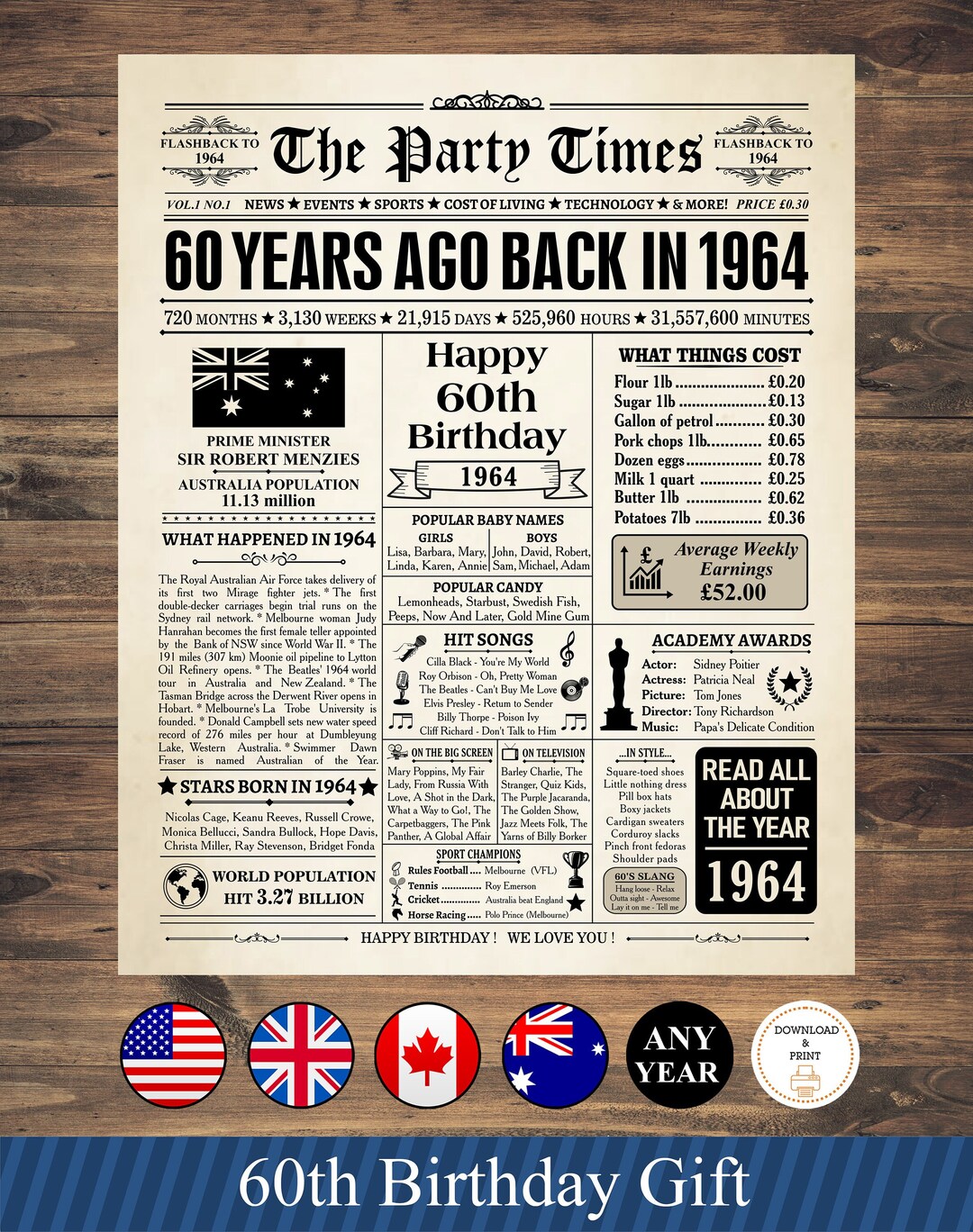 1964 AUSTRALIA, 60th Birthday Newspaper Print Australian, 1964 Birthday ...