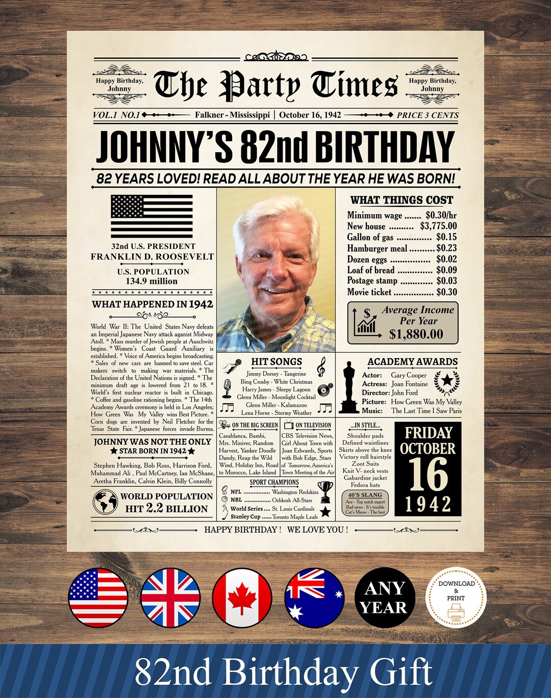 82nd Birthday, 82nd Birthday Decoration, Back in 1942, 82nd Birthday ...