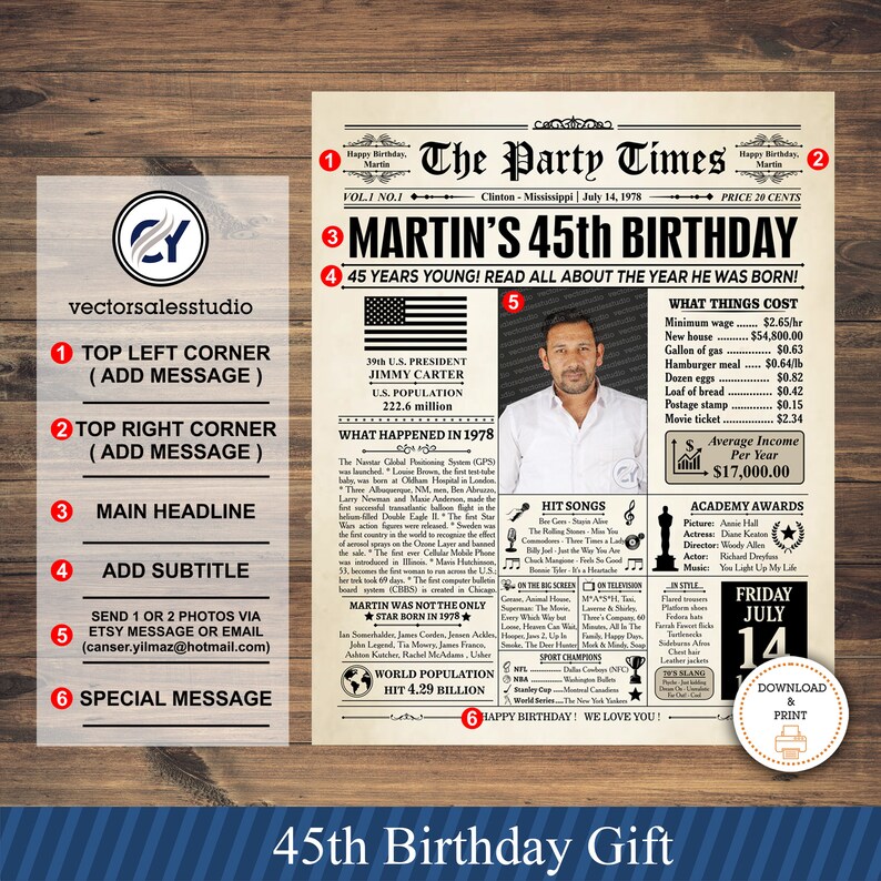 45th Birthday Newspaper Poster 45th Birthday Gift for Men or - Etsy