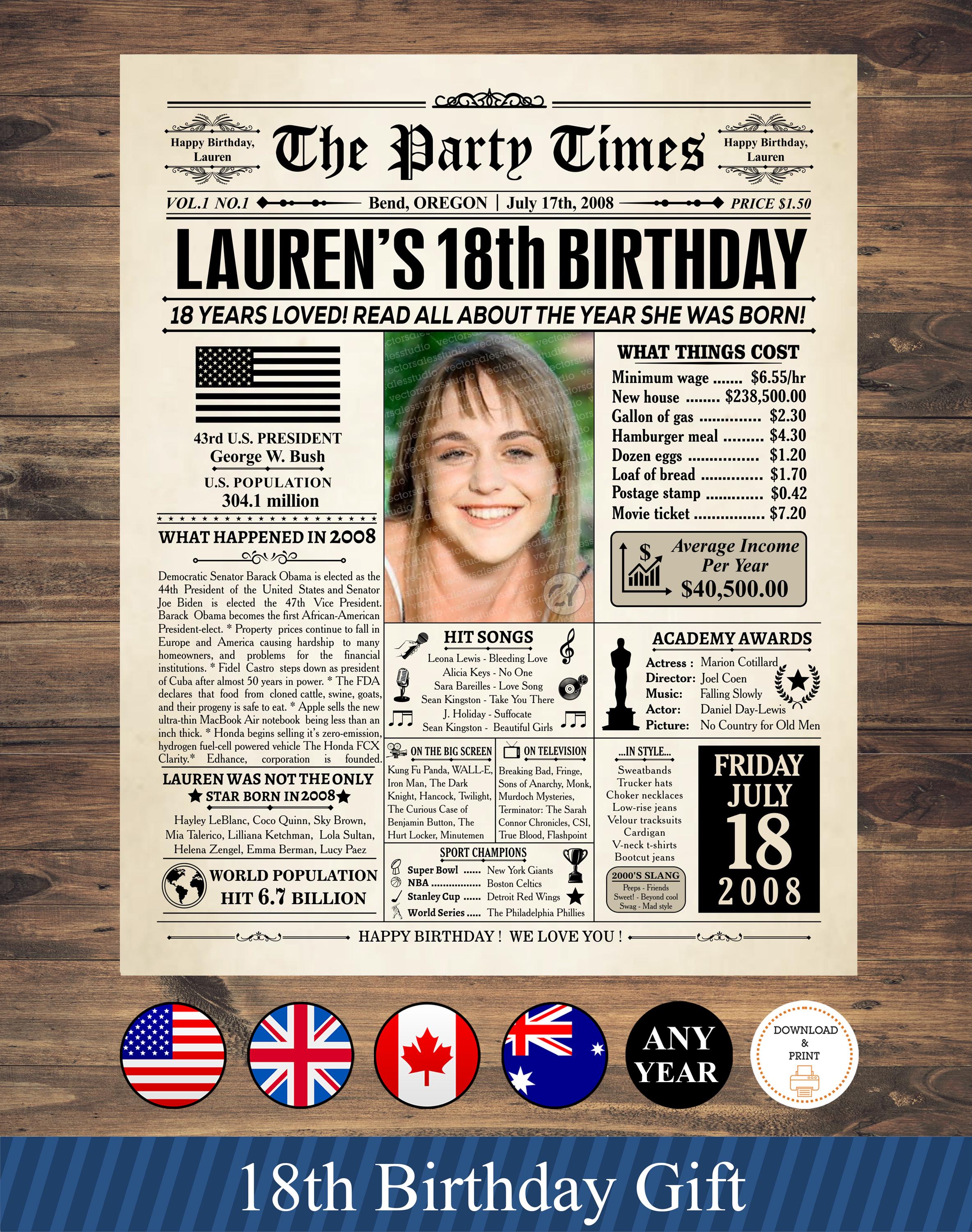 18th Birthday Newspaper Poster, Born in 2008 (digital Download) - Etsy