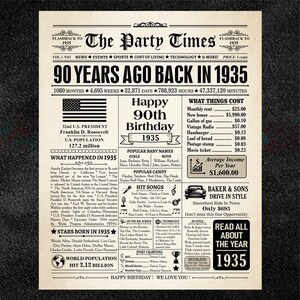 1935 Poster, 90th Birthday Newspaper Sign, 1935 Birthday Poster, 90th Birthday, 90 Years Ago ...